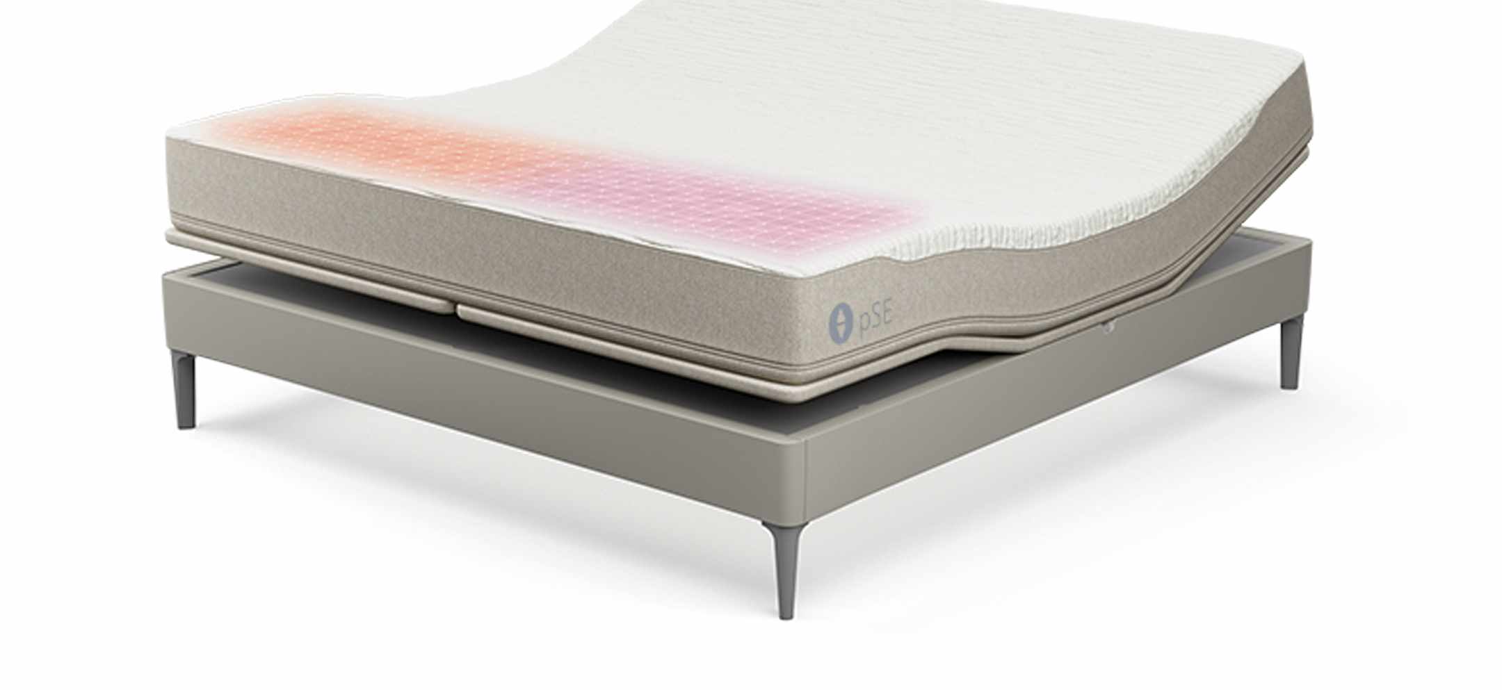 Performance Series Mattresses | Sleep Number