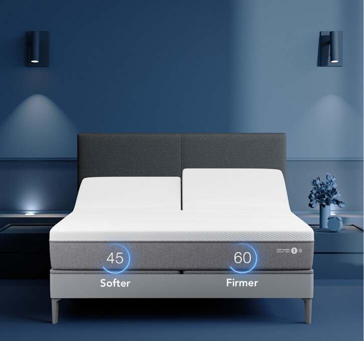 Sleep number bed presidents day sale store