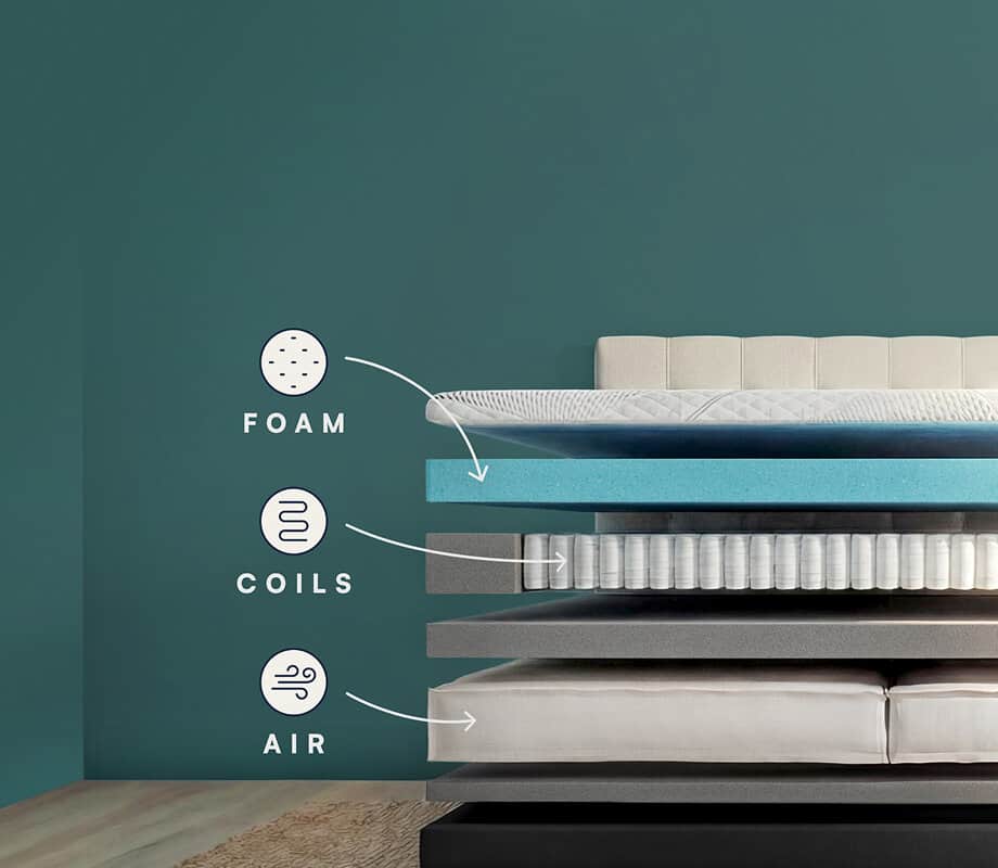 Shop Queen Mattresses | ComfortNext | Sleep Number